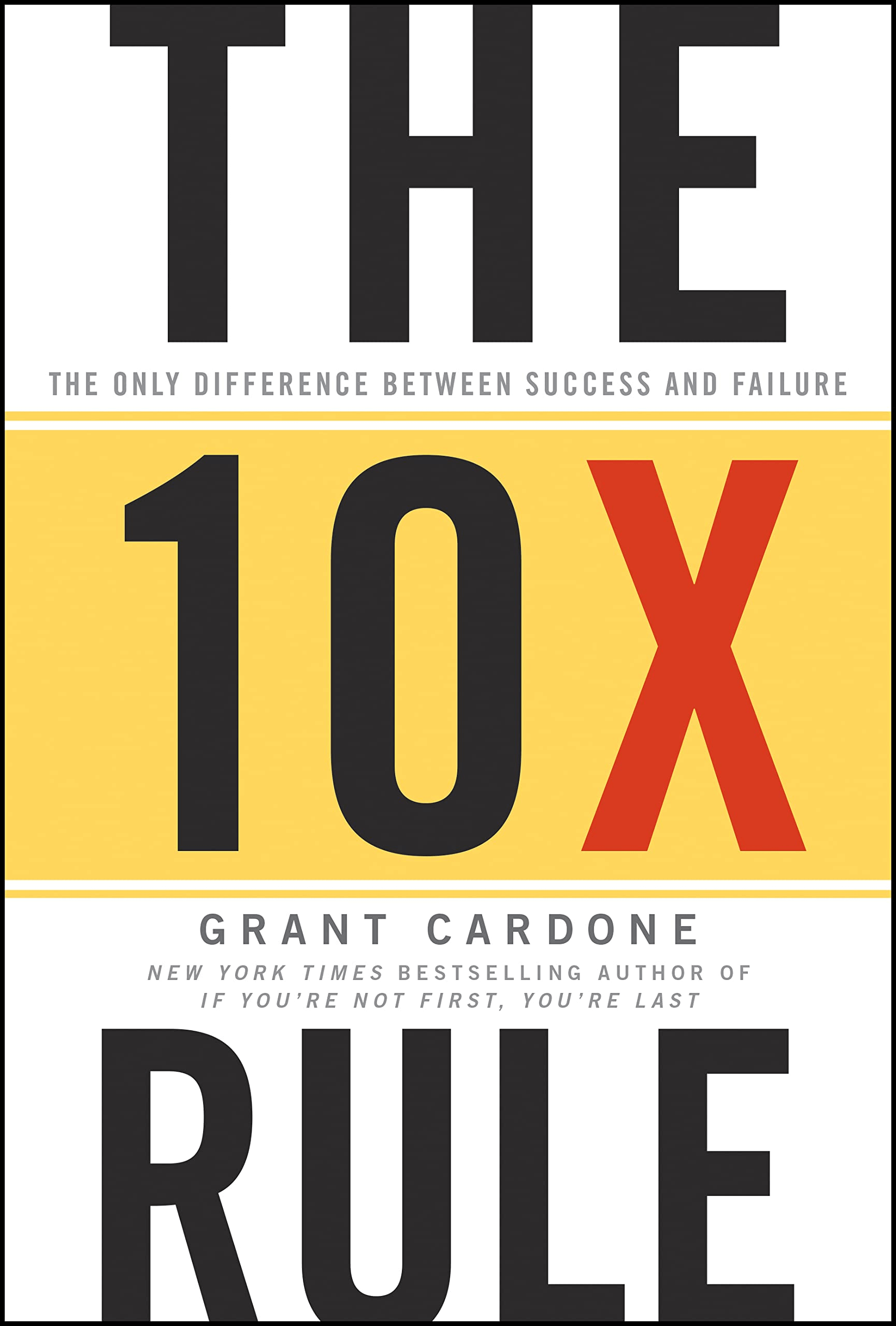The 10X Rule: The Only Difference Between Success and Failure | SaaS ...